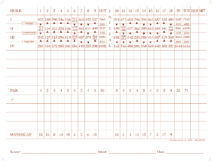 Golf Course Yardage Card | Vaquero Golf Club